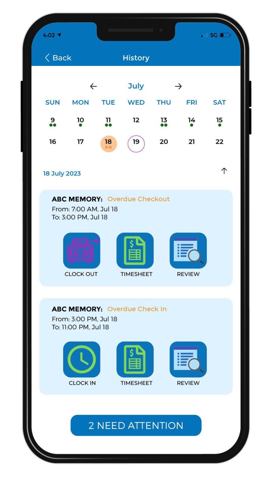 Nursing Journey | Total Nurses Network