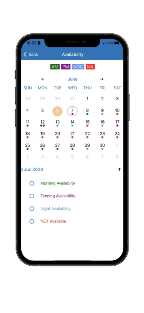 Nursing Journey | Total Nurses Network