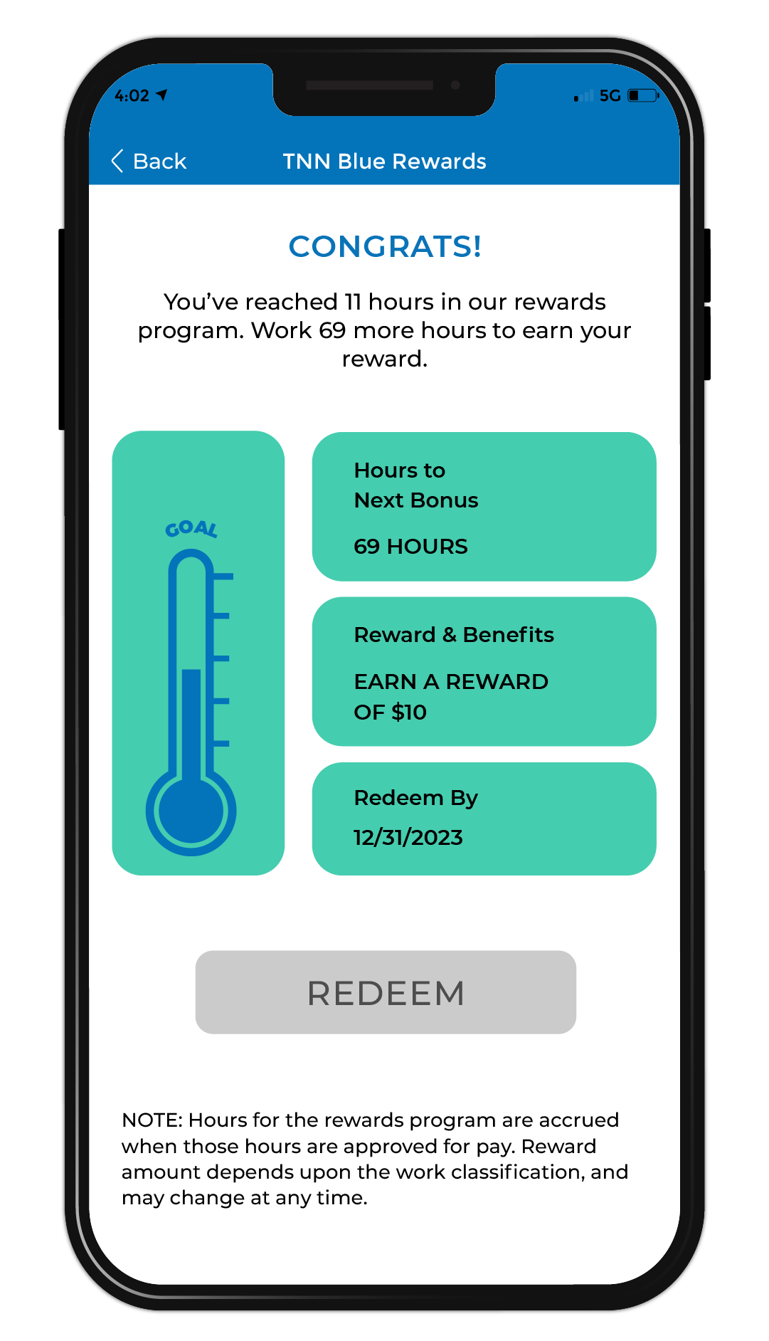 Nursing Journey | Total Nurses Network