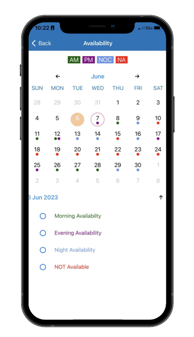 Nursing Journey | Total Nurses Network