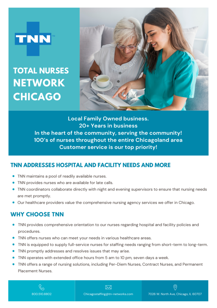 About Us | Total Nurses Network